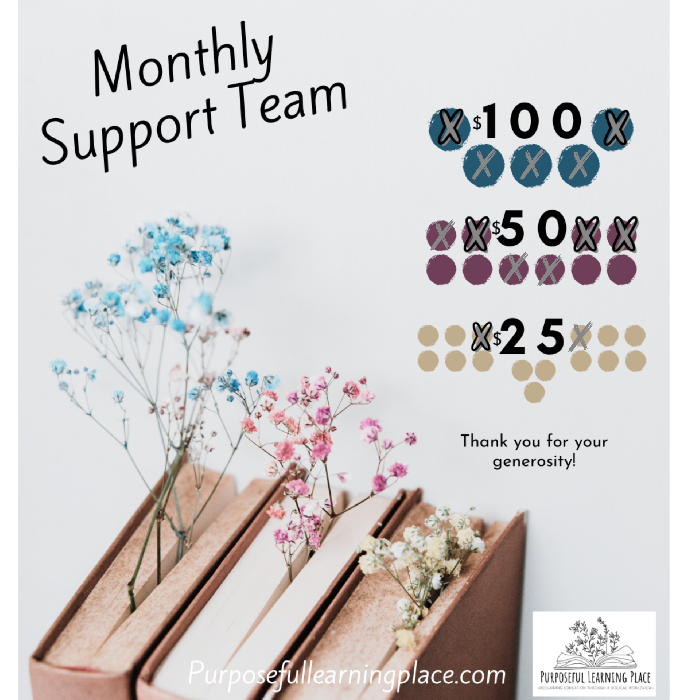 Give :: purposefullearningplace